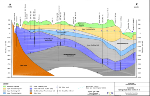 Learn About Water Systems For Kids - Our Water Supply in Clark County ...