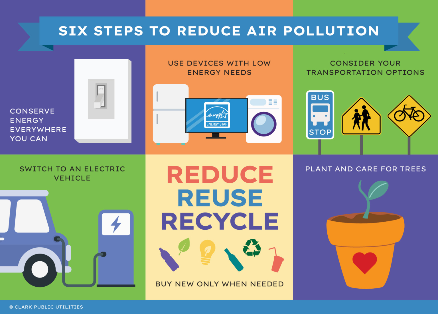 Clean Air Education - Air Pollution Prevention Actions You Can Take ...