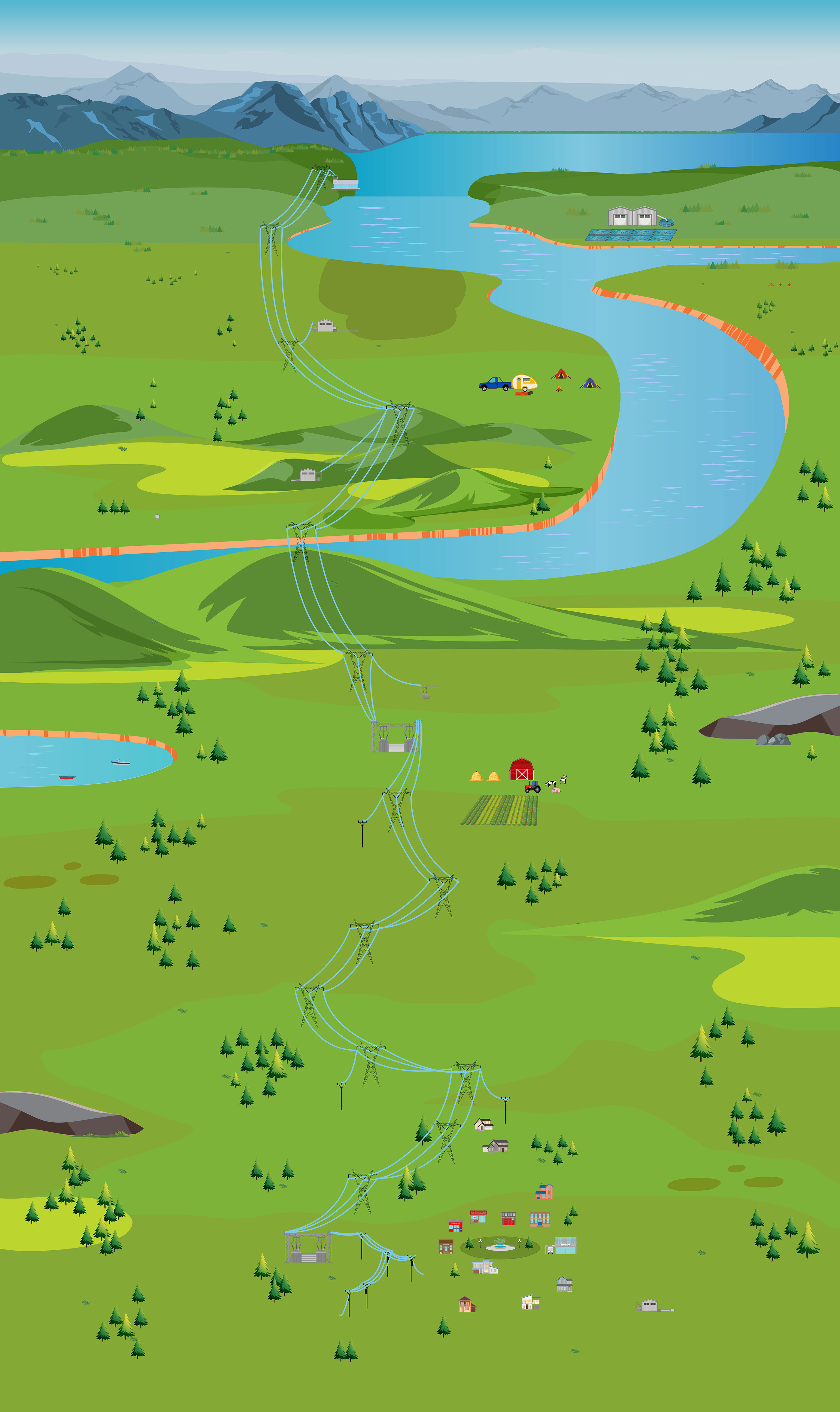 How Does Power Get to Homes & Businesses - Interactive Power ...